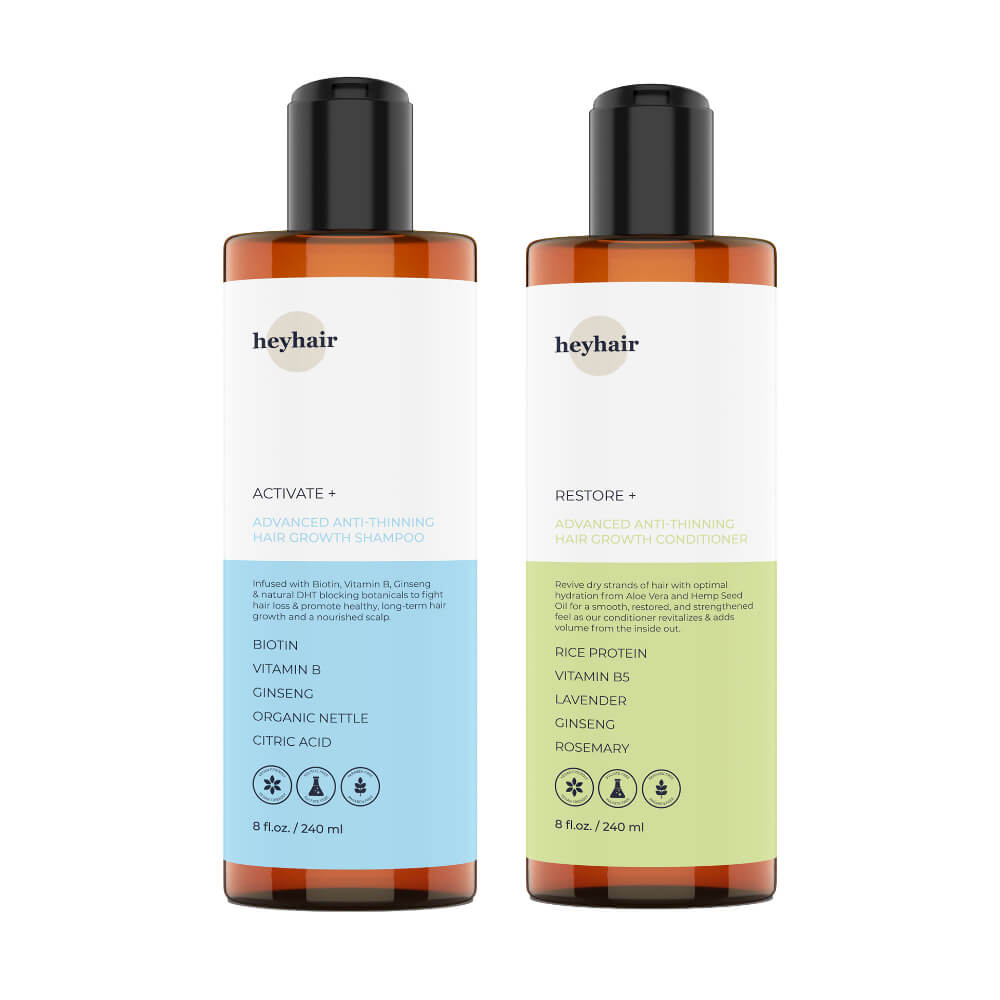 The Hair Growth Starter Kit